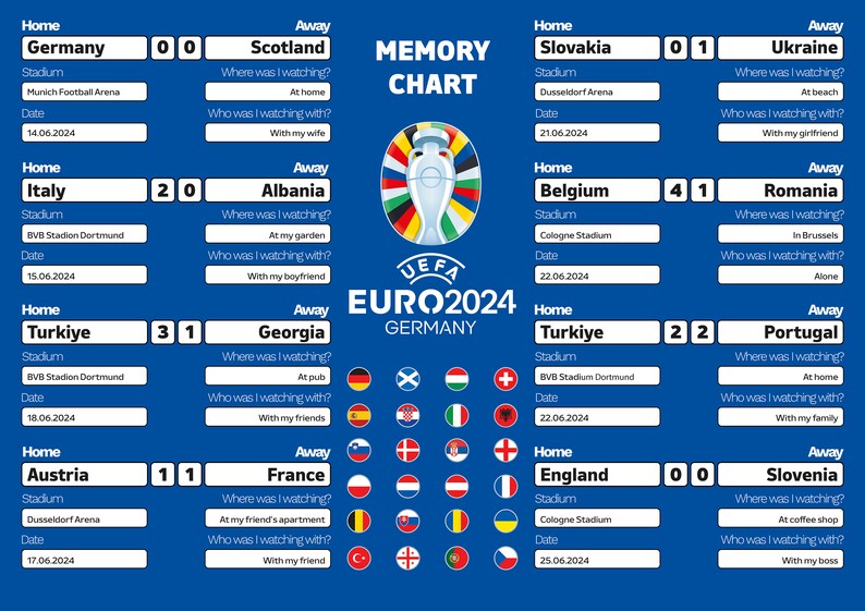 EURO 2024 Memory Chart, Wallchart, Svg, Png, Psd, Jpg, Pdf, for Gift ...