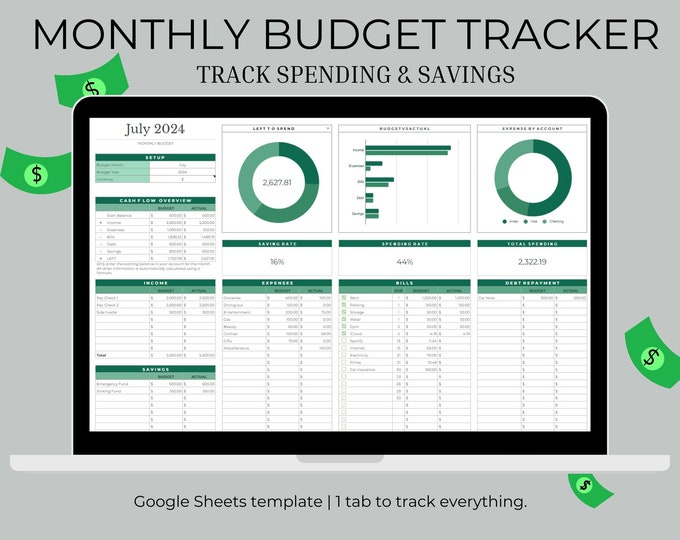 Monthly Budget Spreadsheet Template for Google Sheets, Paycheck Budget ...