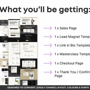 Virtual Assistant Sales Funnel Bundle for VA Sales Page Template Pack ...