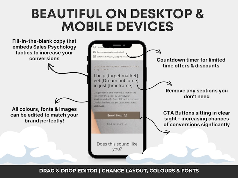 Virtual Assistant Sales Funnel Bundle for VA Sales Page Template Pack ...