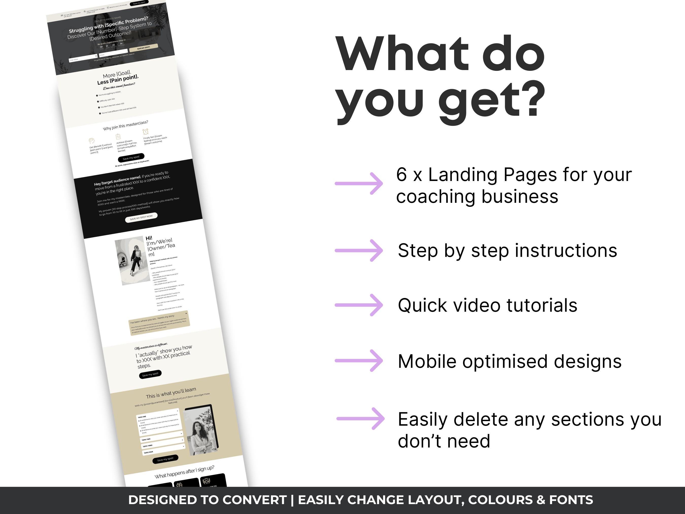 Virtual Assistant Sales Funnel Bundle for VA Sales Page Template Pack ...