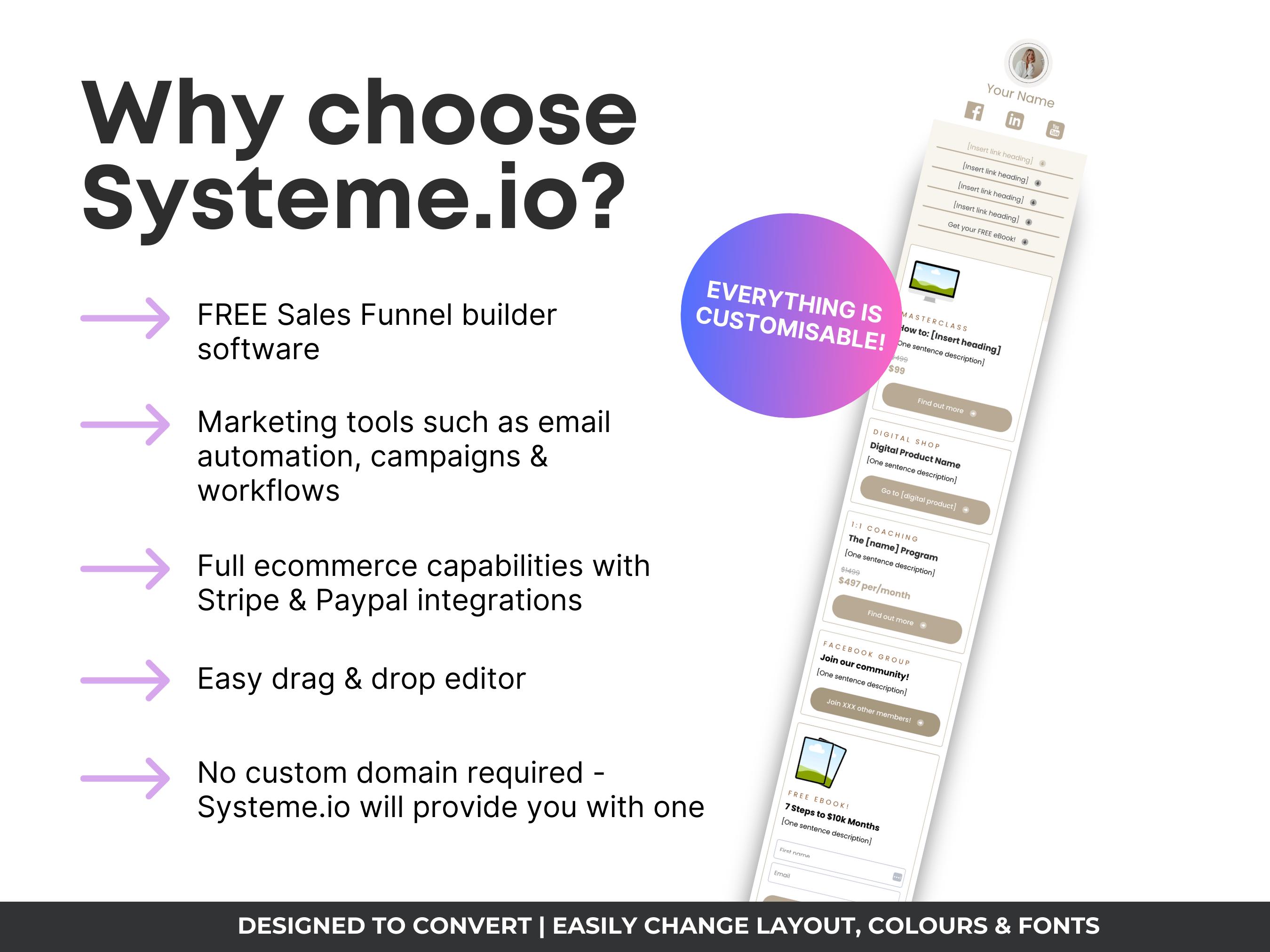 Virtual Assistant Sales Funnel Bundle for VA Sales Page Template Pack ...