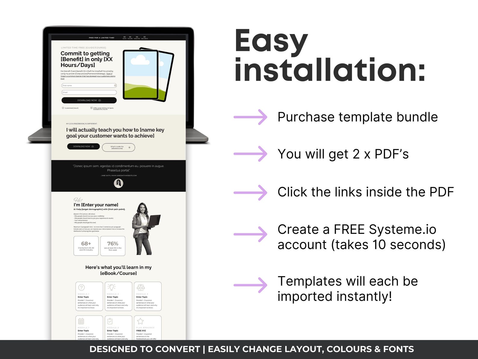 Virtual Assistant Sales Funnel Bundle for VA Sales Page Template Pack ...