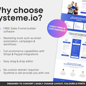 Men's Personal Trainer Landing Page Fitness Coach Sales Funnel Template ...