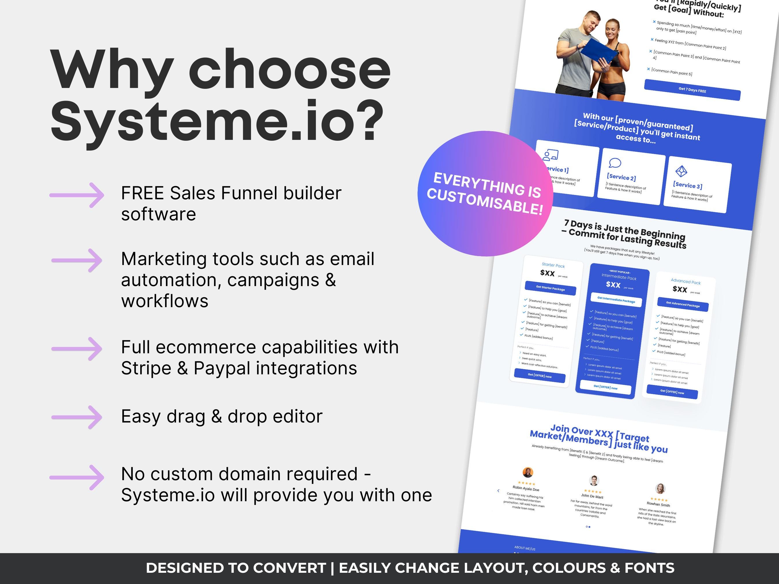 Men's Personal Trainer Landing Page Fitness Coach Sales Funnel Template ...