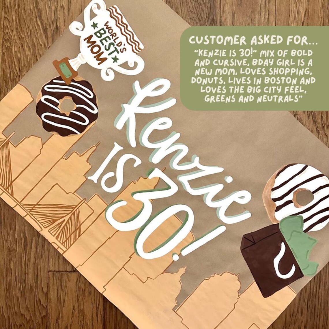 Custom Painted Banner | Butcher Paper Sign | Birthday Banner | Kraft ...