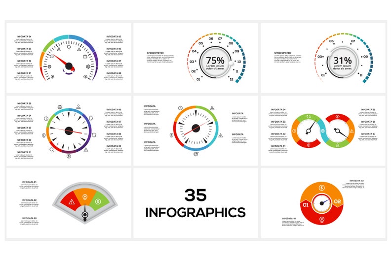 Speedometer Animated Infographics Presentation Template, Powerpoint ...