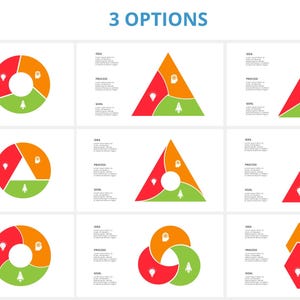 Cycle Animated Infographics Presentation Canva Template - Etsy