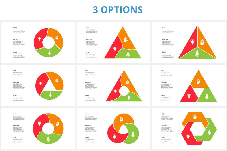 Cycle Animated Infographics Presentation Canva Template - Etsy