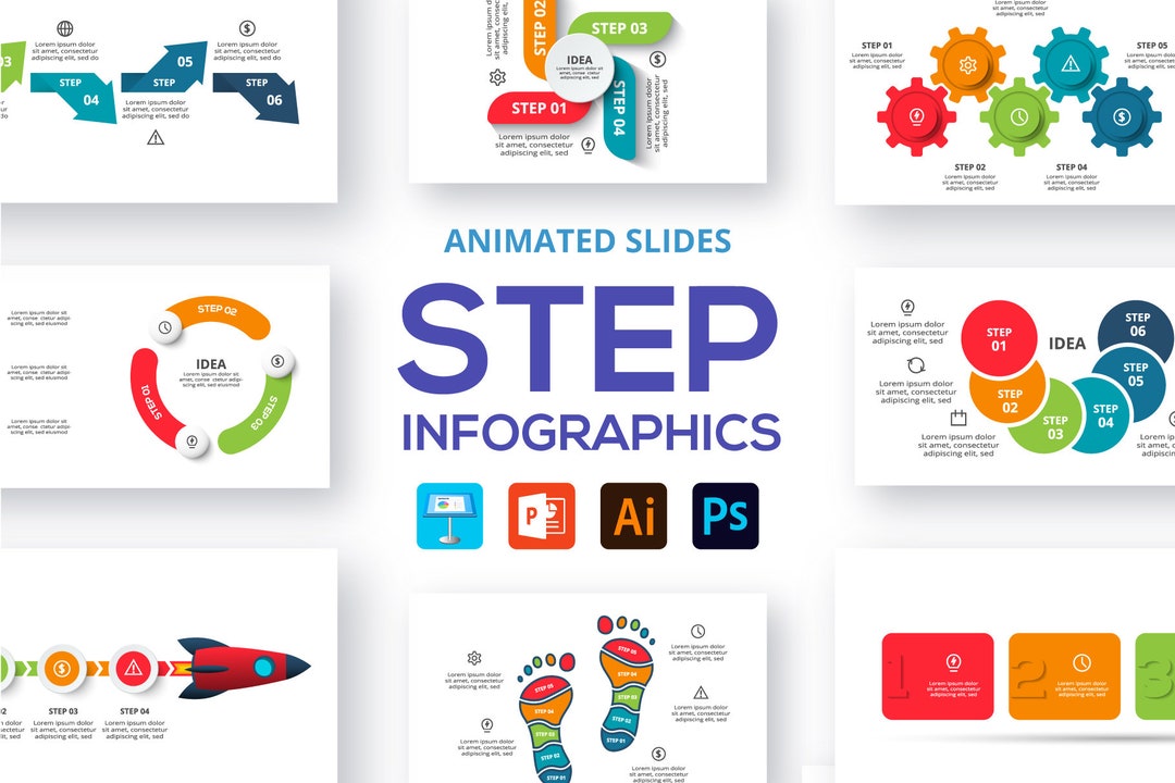Animated Step Presentation Template: Powerpoint & Keynote Template - Etsy