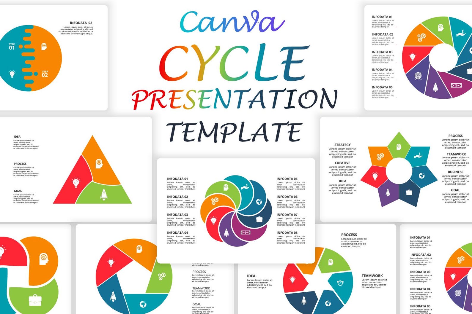 Cycle Animated Infographics Presentation Canva Template - Etsy