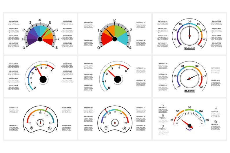 Speedometer Animated Infographics Presentation Template, Powerpoint ...