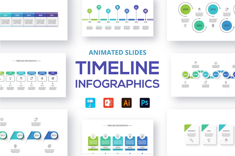 Timeline Animated Infographics Presentation Template, Powerpoint ...