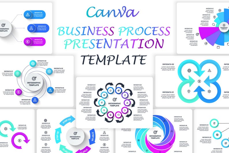Business Presentation Canva Template - Etsy