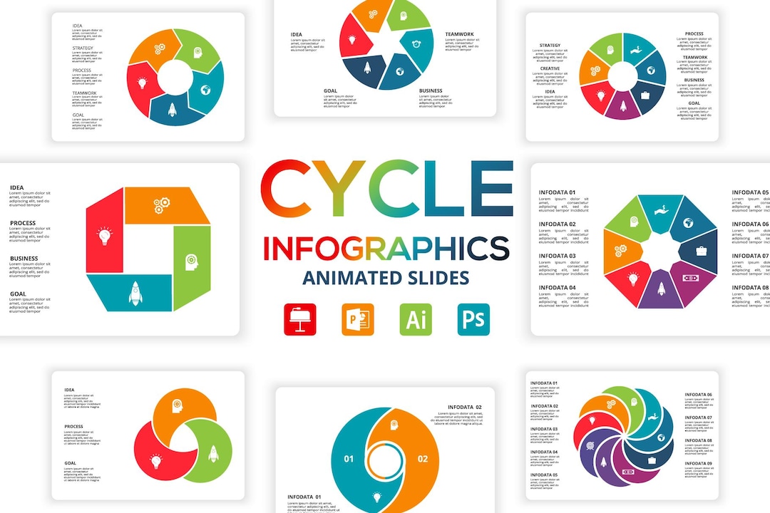 Animated Cycle Infographics Presentation Template: Powerpoint, Keynote ...