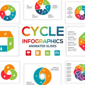 Cycle Animated Infographics Presentation Powerpoint Template, Powerpoint Presentation, Keynote ...
