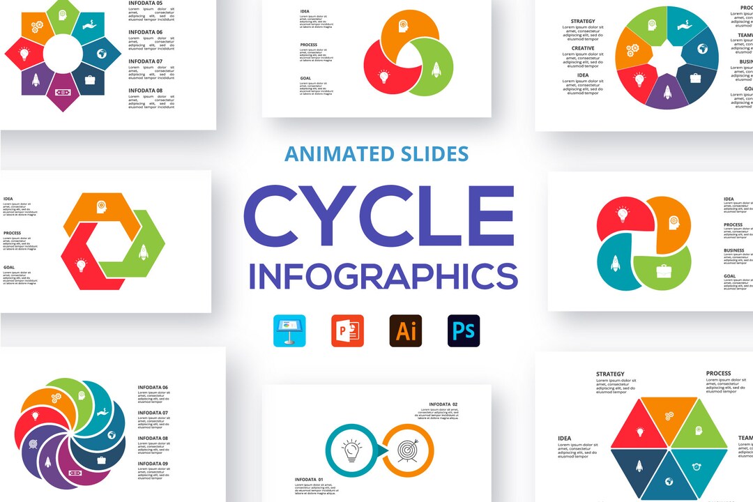Cycle Animated Infographics Presentation Template - Etsy