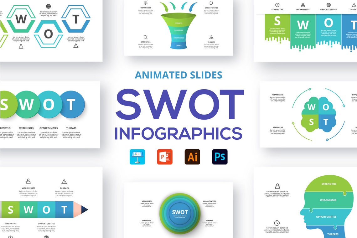 Swot Animated Infographics Presentation Powerpoint Template, Keynote ...