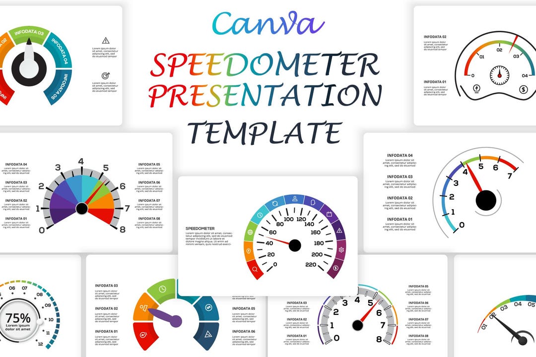 Speedometer Presentation Canva Template - Etsy