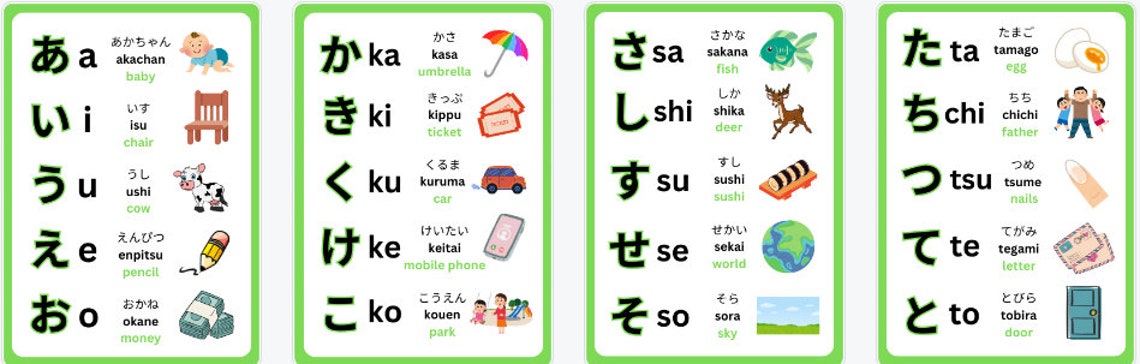 Basic English-japanese Book Bundle for Children (PDF Files) - Etsy