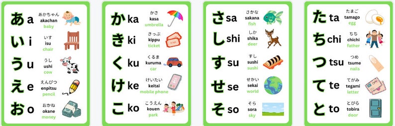 Basic English-japanese Book Bundle for Children (PDF Files) - Etsy