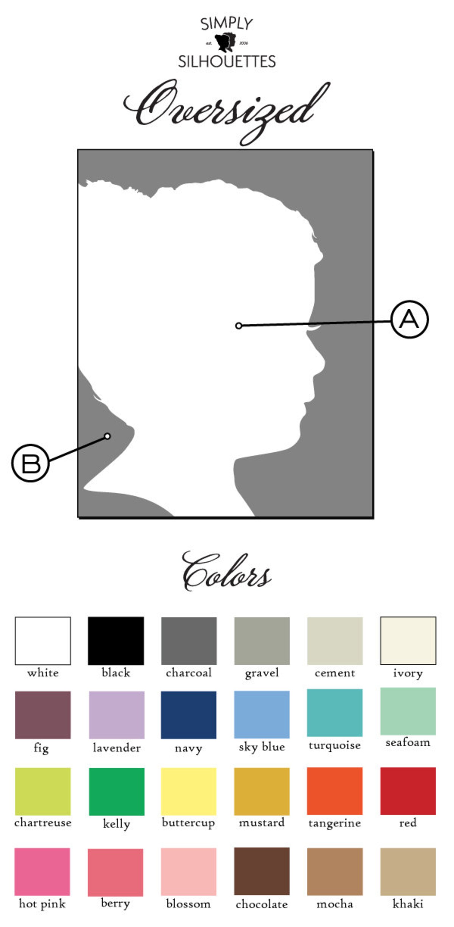 Custom Silhouette Print Made From Your Photo Personalized Silhouette ...