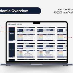 ALL-IN-ONE Study Planner, Google Sheet Template, Academic Organizer ...