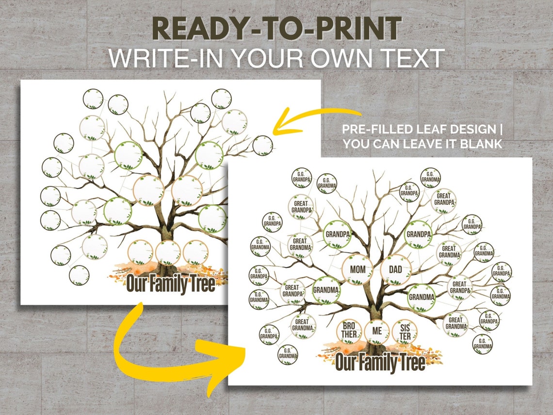 Family Tree Template, Editable Family Tree, Family Tree Chart 5 ...