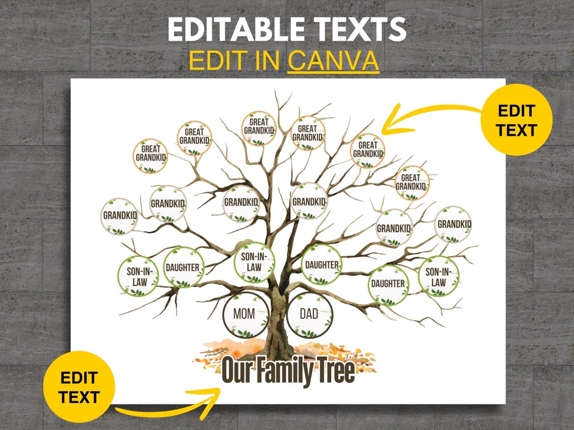 Editable Family Tree Template: 4-generation Wall Art (PDF) - Etsy