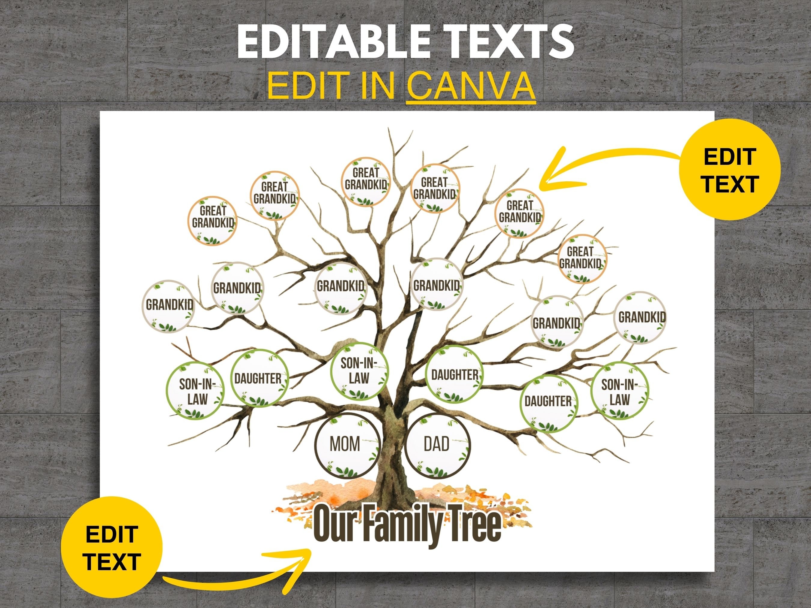 Family Tree Template, Family Tree Wall Art, Editable Family Tree ...