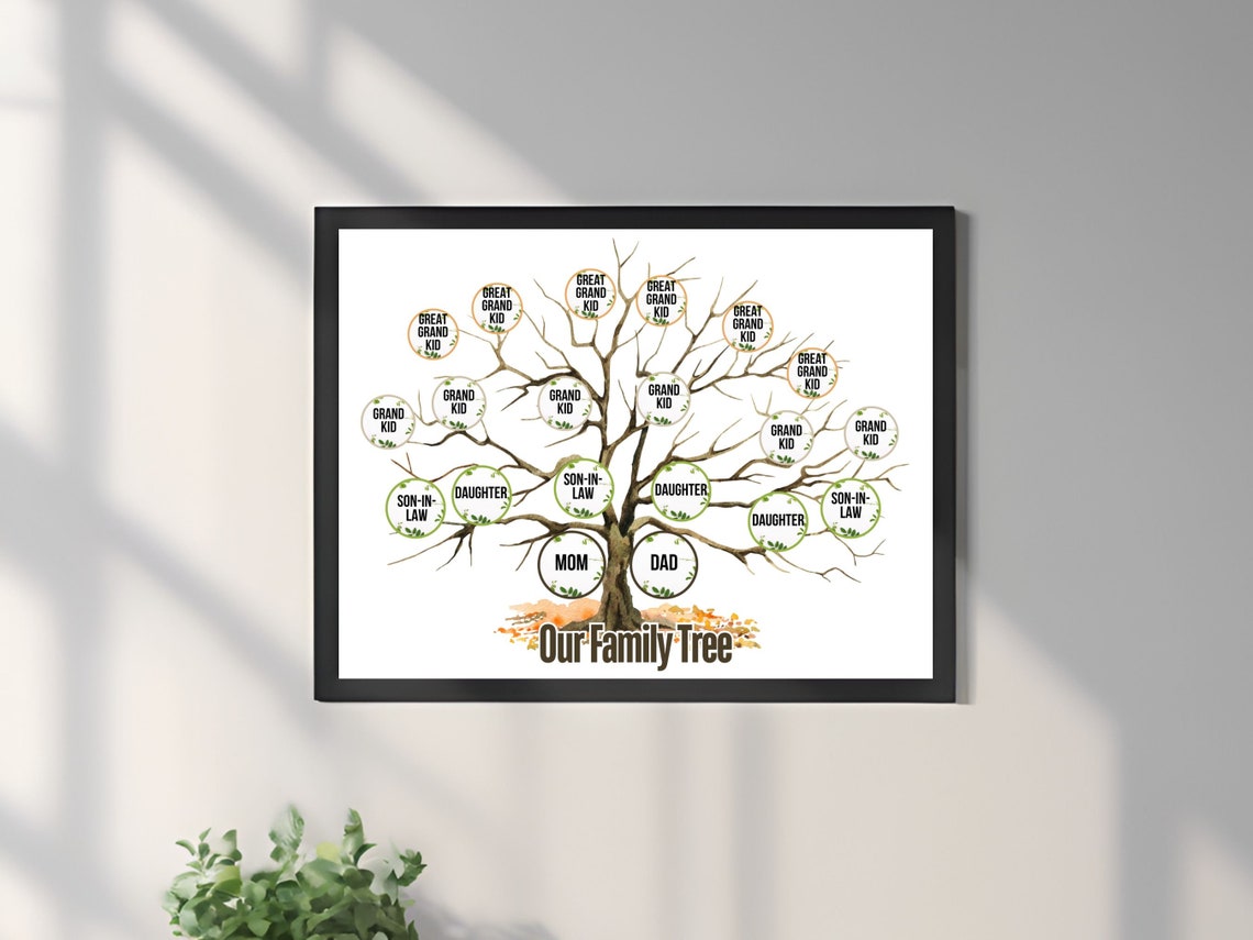 Editable Family Tree Template: 4-generation Wall Art (PDF) - Etsy