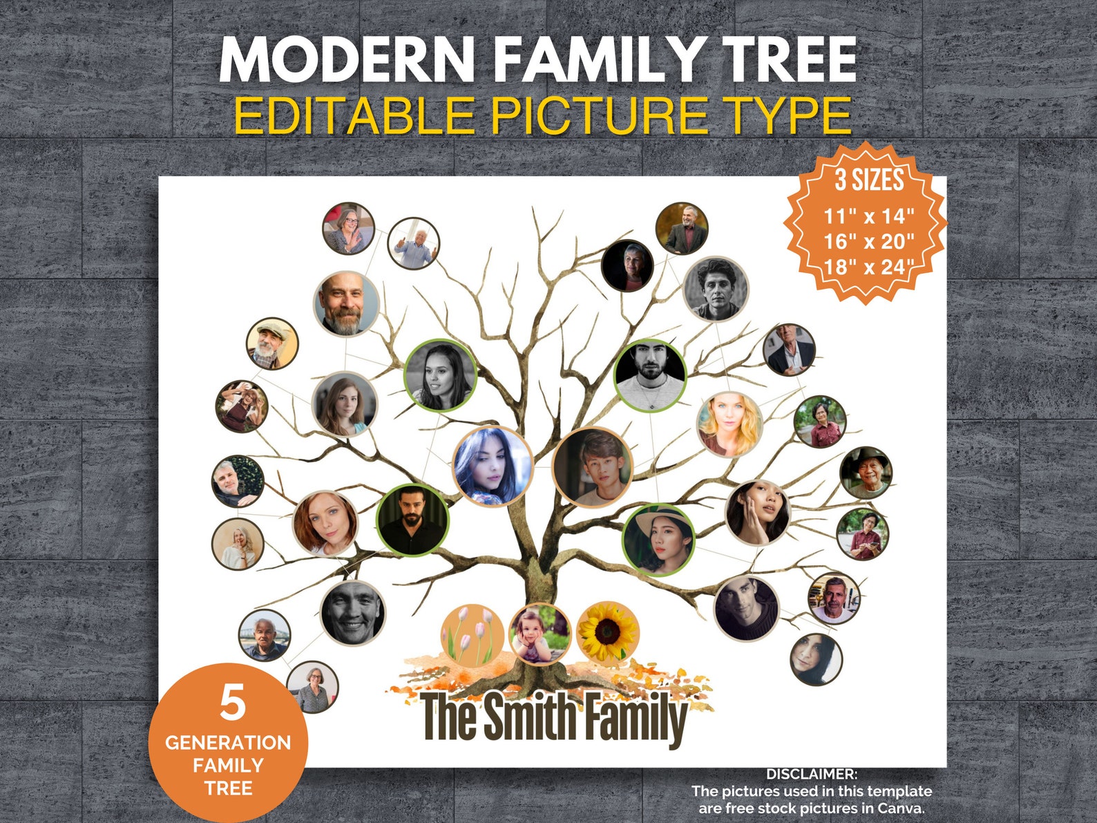 Family Tree Template, Editable Family Tree, Family Tree Chart 5 ...