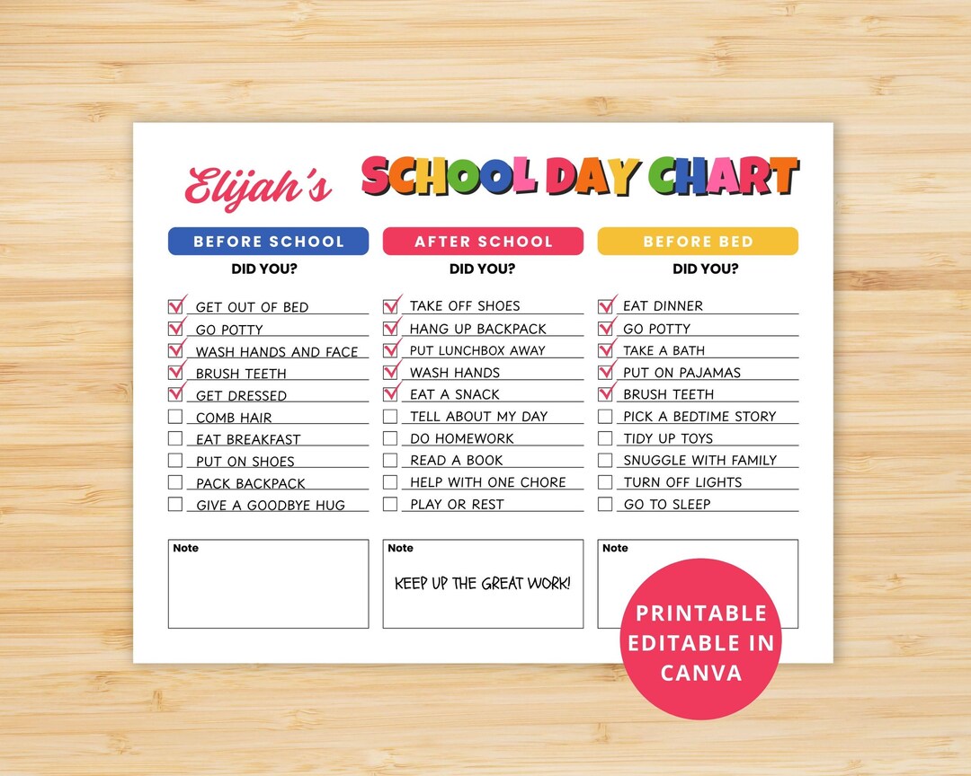 Editable School Day Checklist for Kids, Daily Routine Checklist ...