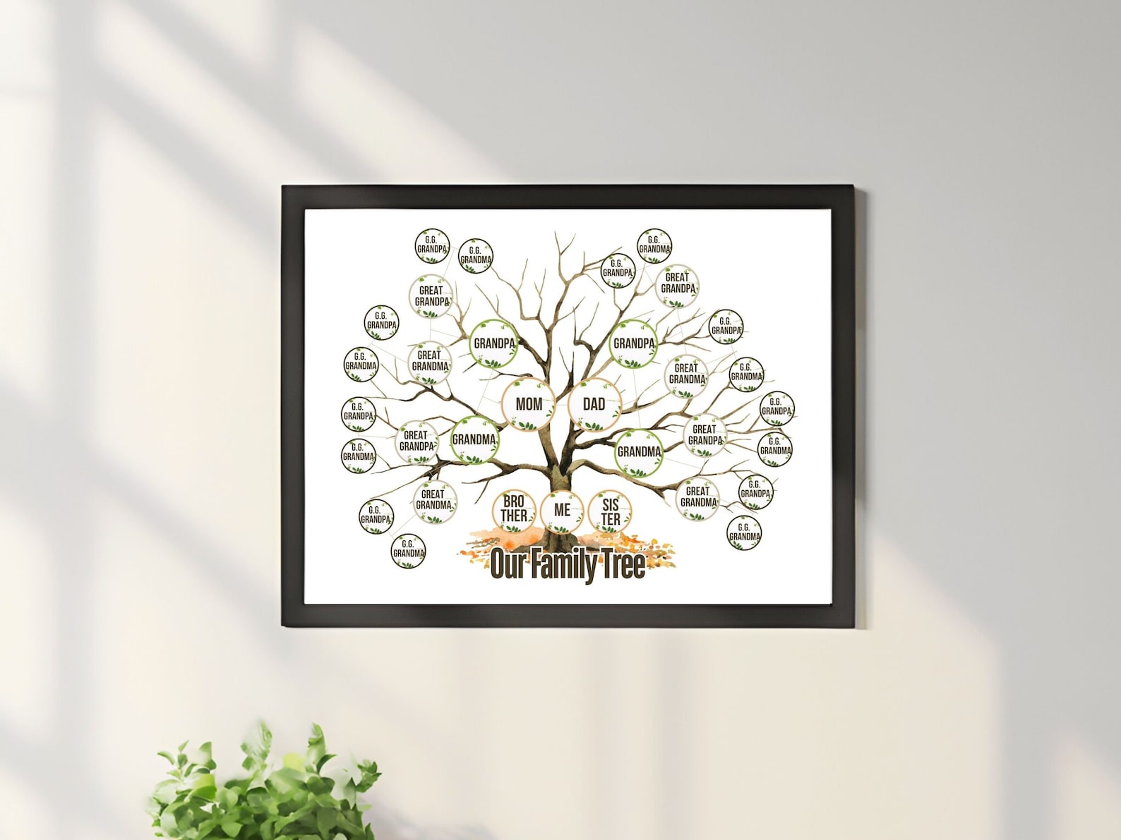 5-generation Family Tree Chart: Editable Template (PDF) - Etsy