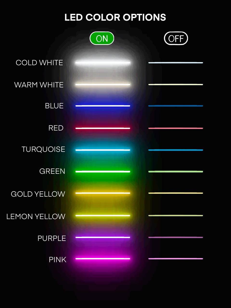 Custom Neon LED Signs, ON OFF Sign, Wall Decor for Gaming Setup, Gift ...