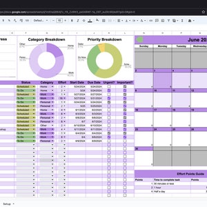 Task Tracker Google Sheets Template - Etsy