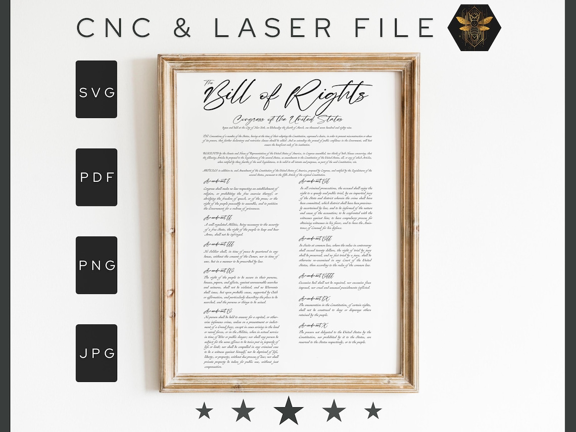 Founding Documents Bundle | United States Bill of Rights Svg ...
