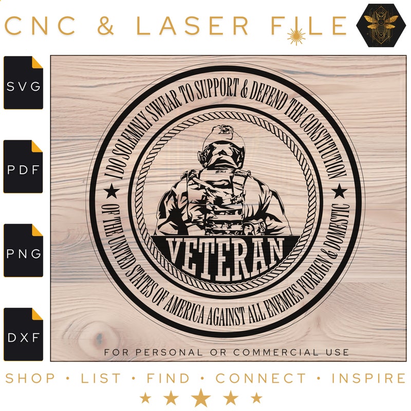 Funny Military Sign - Etsy