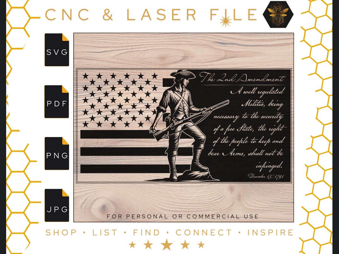The 2nd Amendment Detailed Patriot American Flag SVG | 2A Text American ...