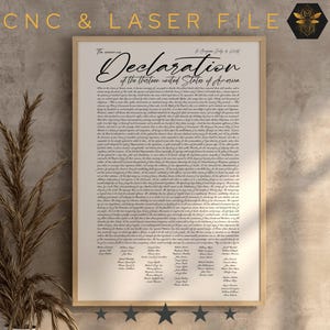 Founding Documents Bundle | United States Bill of Rights Svg ...