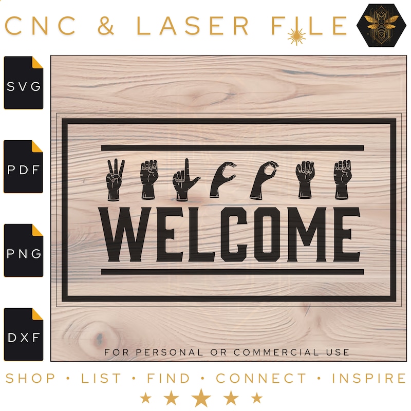 Welcome Languages - Etsy