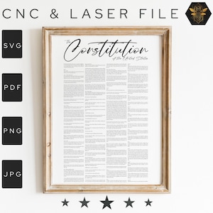 Founding Documents Bundle | United States Bill of Rights Svg ...