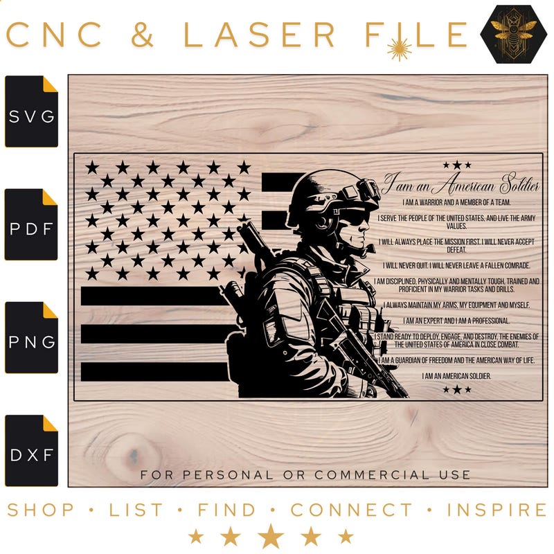 Png Veterans Creed Svg - Etsy