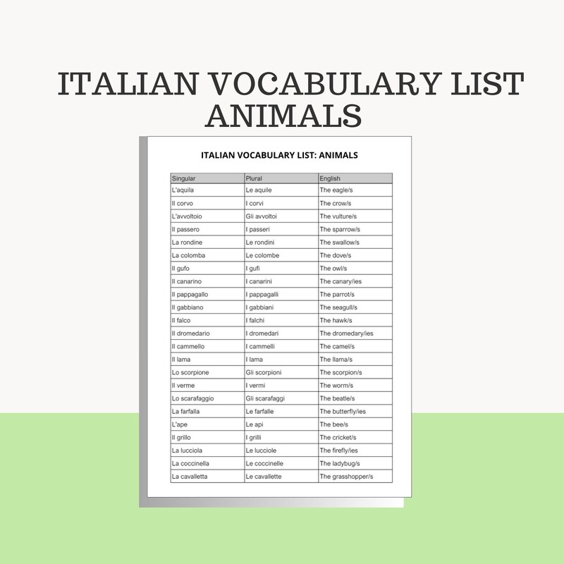 Italian Animal - Etsy