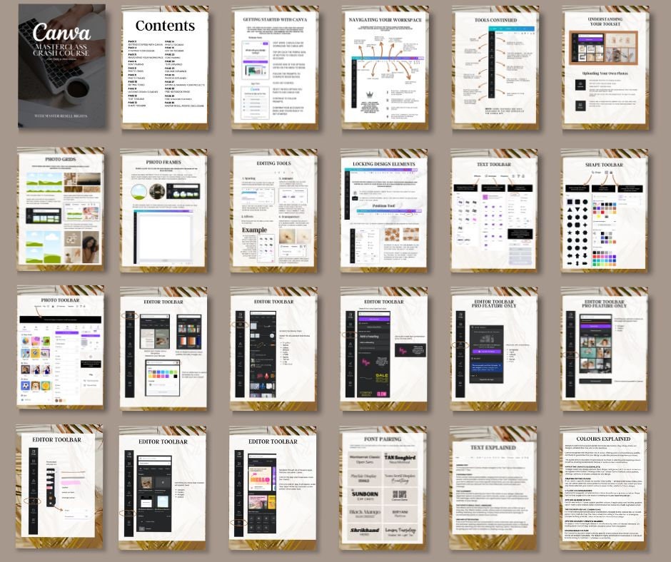 Editable MOCKUPS for Canva Masterclass Crash Course With MRR & PLR - Etsy