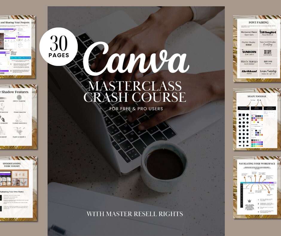Editable MOCKUPS for Canva Masterclass Crash Course With MRR & PLR - Etsy