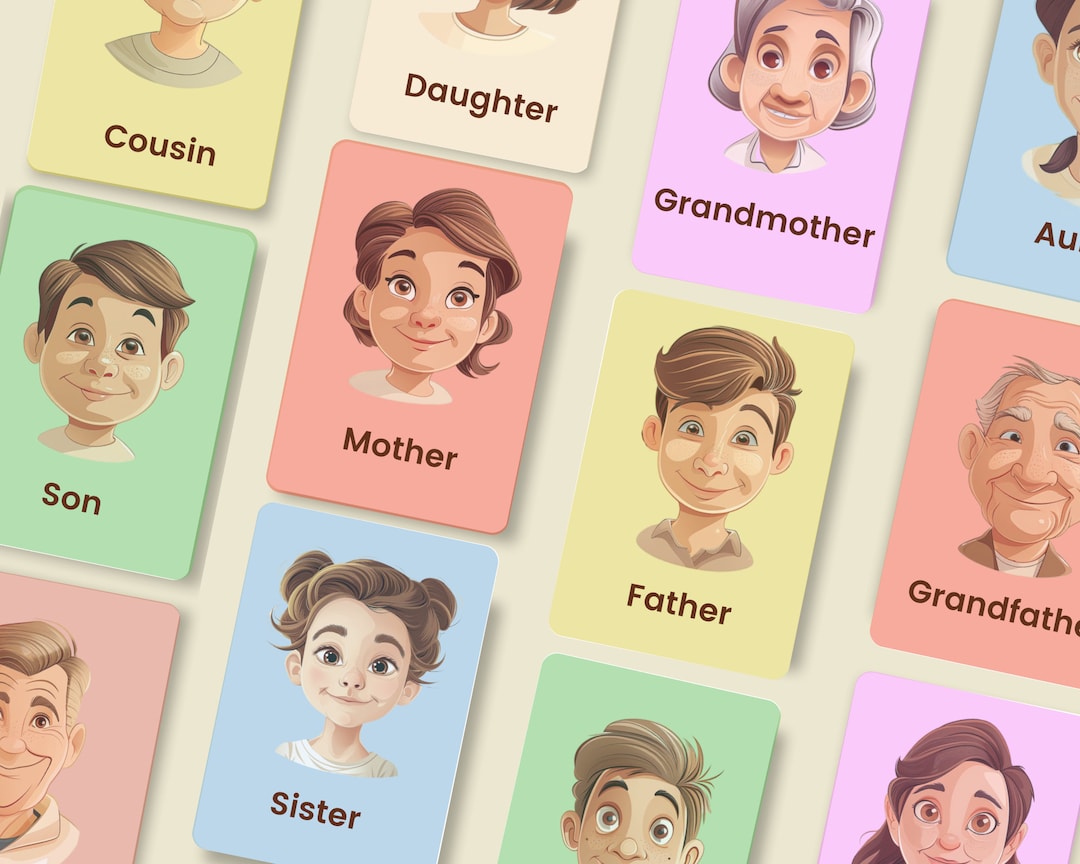 14 Family Flashcards in English - Etsy