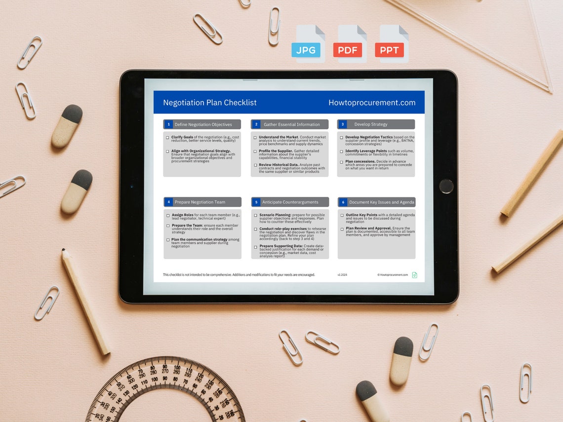 Procurement Checklists Bundle: 5 Essential Checklists for Negotiation ...