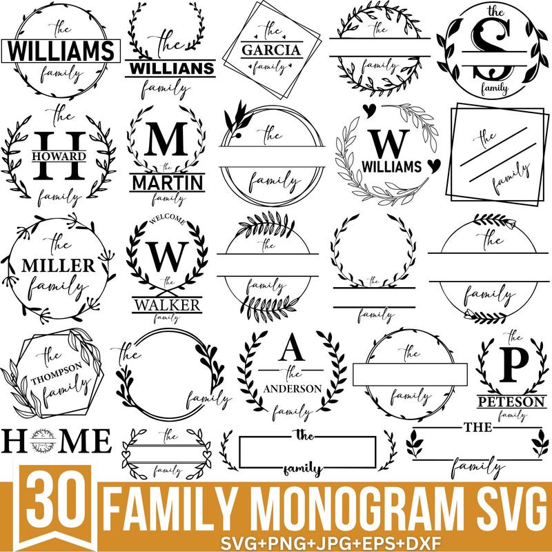 Family Name Svg - Etsy