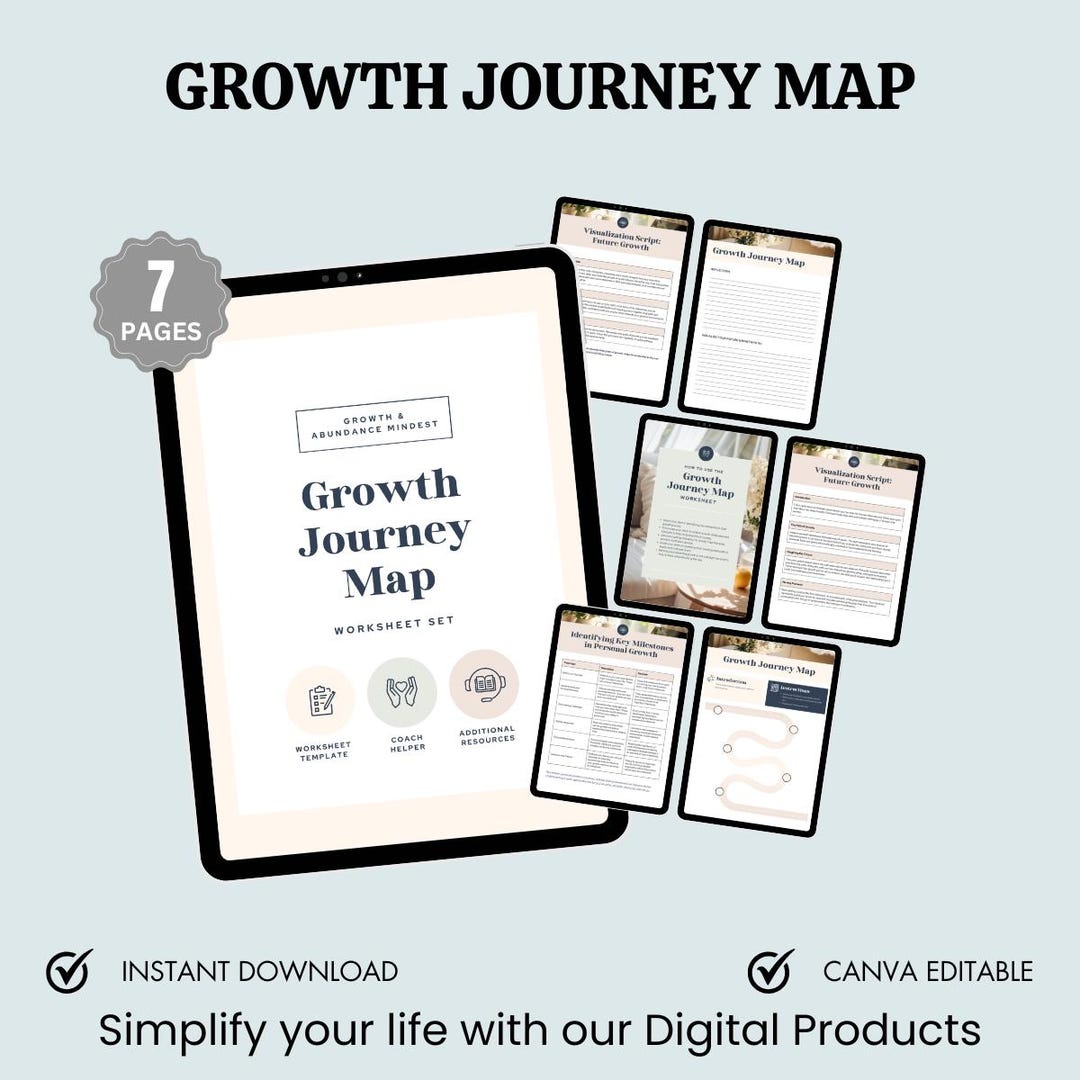 Growth Journey Map Canva Template, Growth Worksheet, Coaching Resources ...